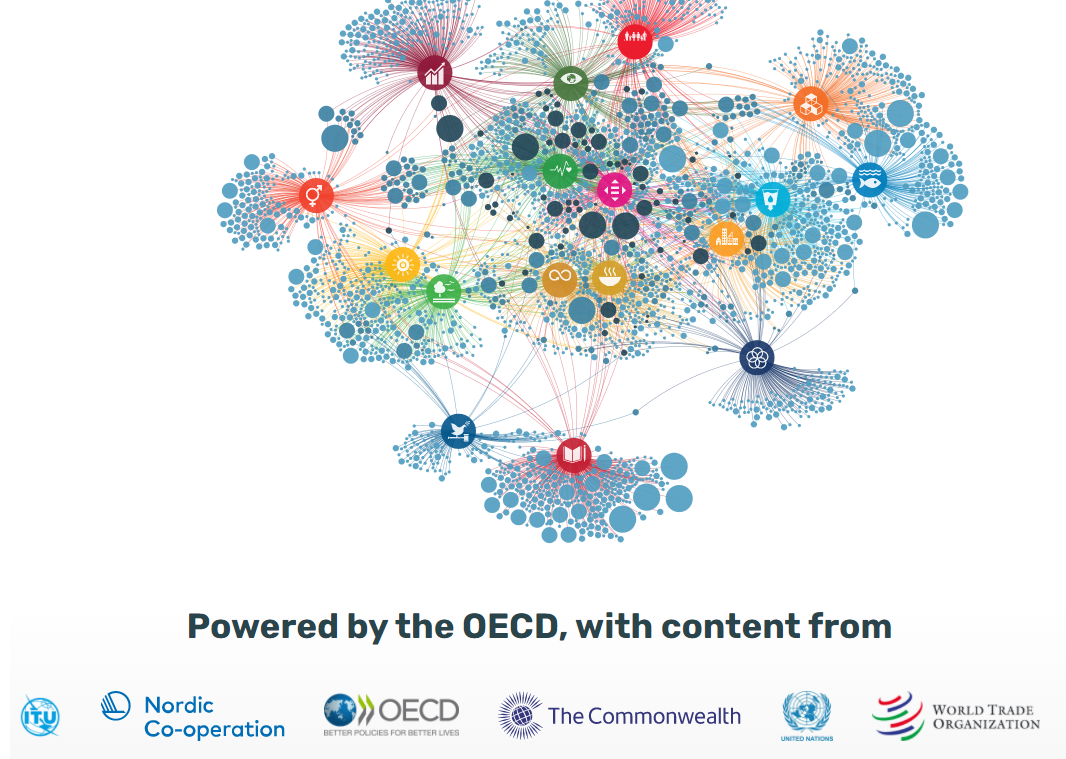 Research Tools: Mapping literature to UN SDGs, issues & tools that ...