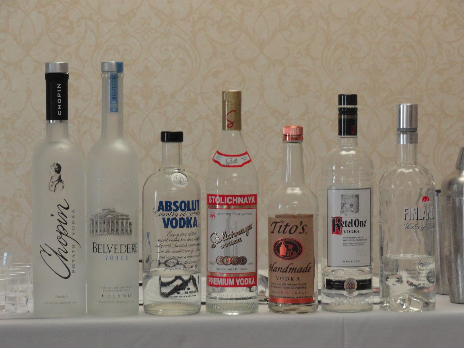 The Passionate Foodie: Boston Cocktail Summit: Subtle Nuances of Vodka
