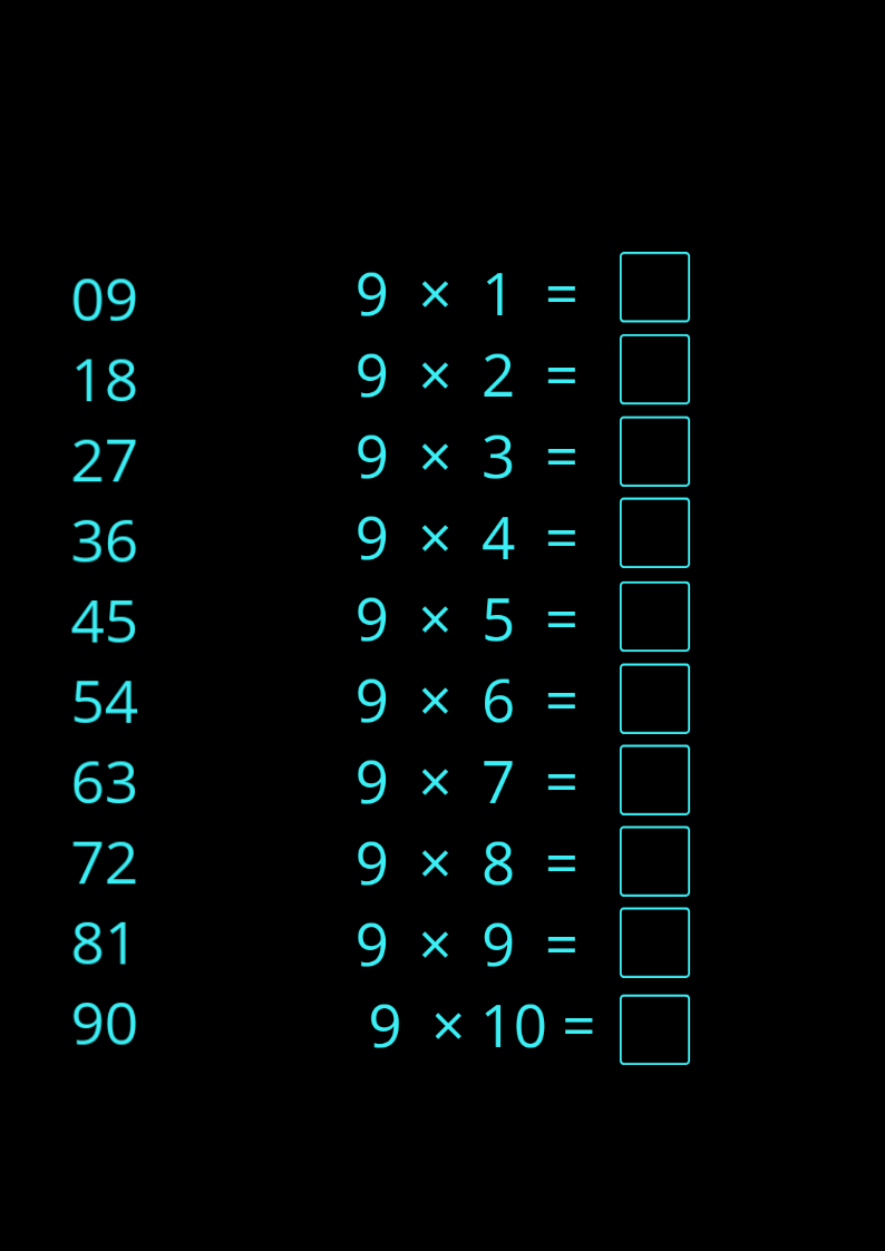 Learn The Multiplication Table for 9 using “up and down” method | Skyhi ...