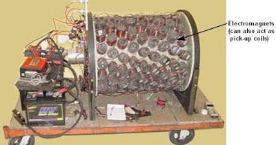 How do I generate electricity from magnets (free energy)? - Homemade ...