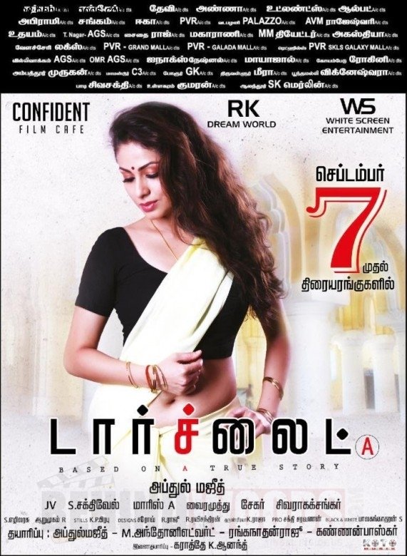 Cine Gallery: Sada hot in Film Torch