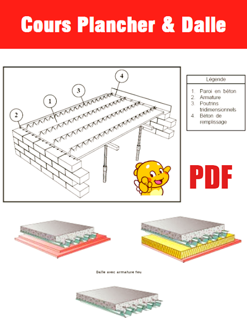 Cours Plancher & Dalle - Un site dédié à la conception plan de maison,cuisine,salle de bain ...