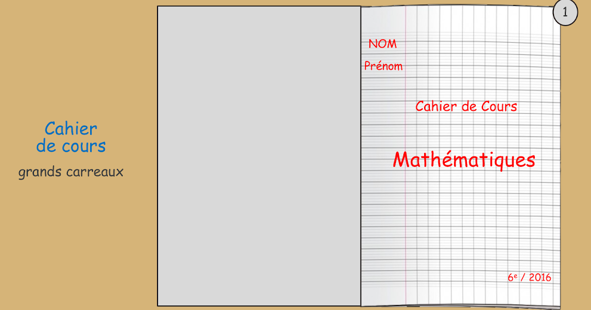 Cours de Maths / 6e 2016: Présentation Cahiers / Feuilles