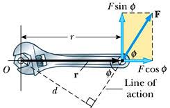 Difference between Couple,Torque and moment of force. What is Couple ...