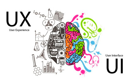 User Interface dan User Experience