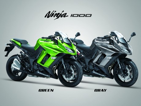 Price List , Spesifikasi dan Harga Kawasaki Z1000 Top Speed 2016 di ...