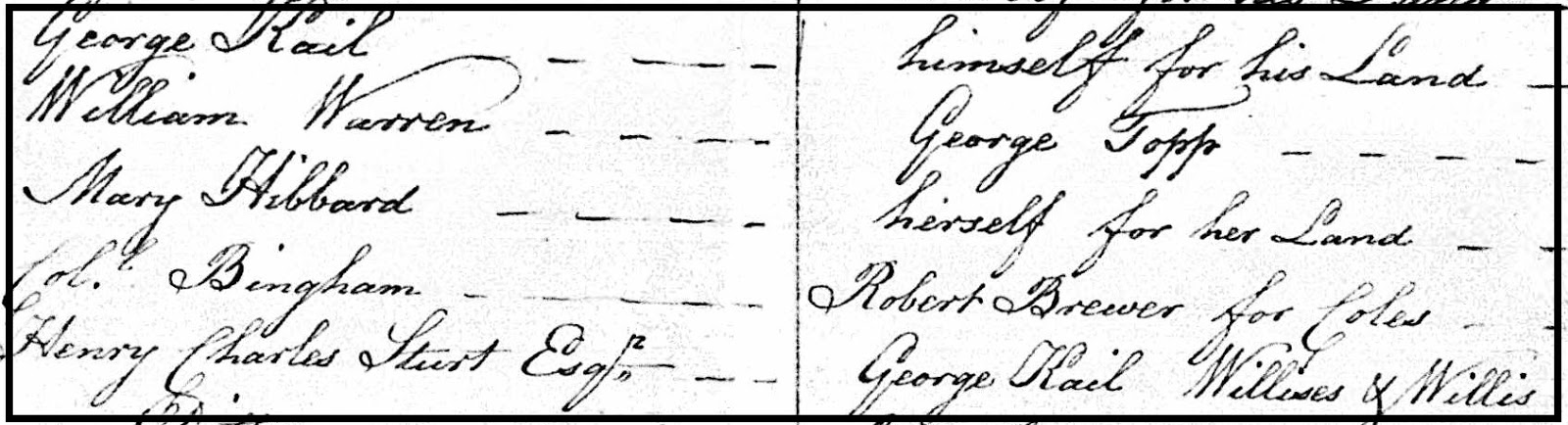 Our Loader & Northover Family Trees from Dorset, England.: PART 1 ...