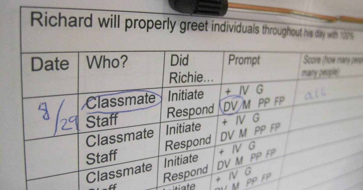 Some IEP data sheets - Breezy Special Ed