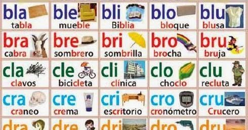 Aprendiendo a leer : Clase 18 - SILABAS TRABADAS