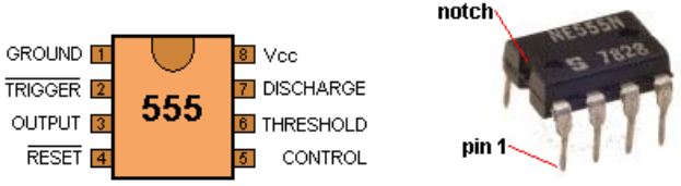 Pengertian, Struktur, dan Fungsi IC 555 - Edukasi Elektronika | Electronics Engineering Solution ...