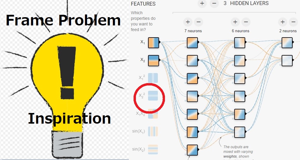RandomWalkJapan: フレーム問題とヒラメキ Frame Problem and Inspiration