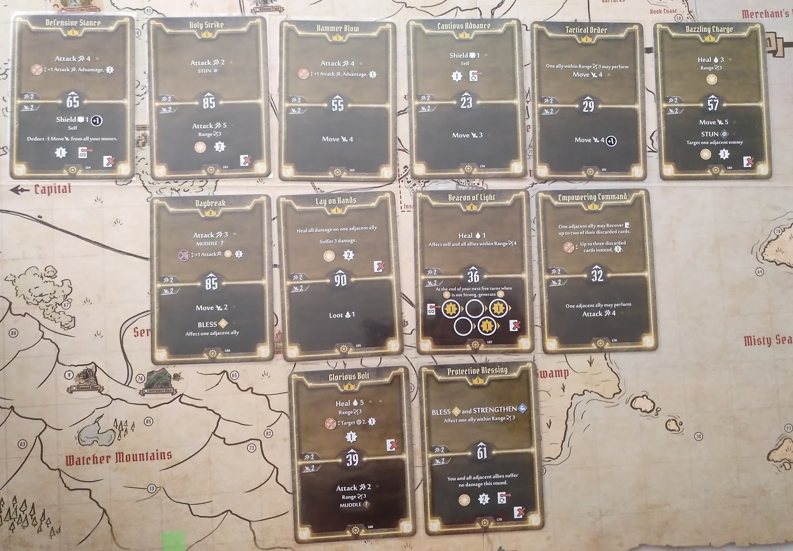 Guía | Gloomhaven | Sunkeeper