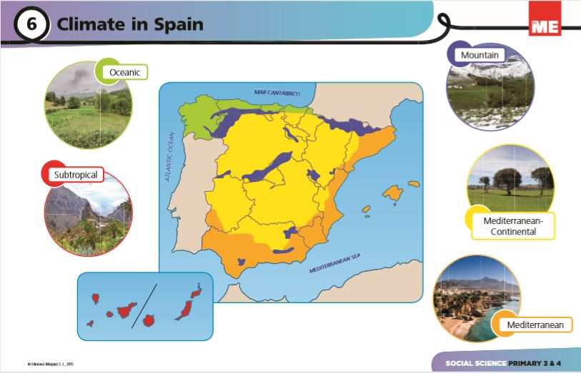 NATURAL AND SOCIAL SCIENCE: UNIT 2: CLIMATE
