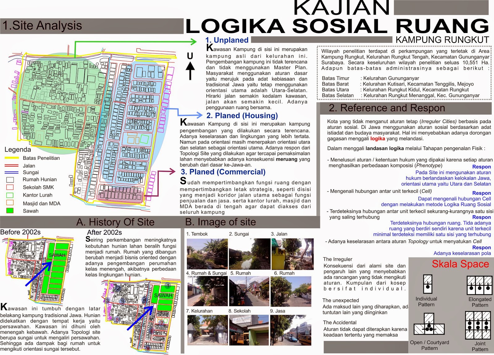 Home Design : Arsitektur dan Perancangan Kota: Kajian Logika Sosial Ruang