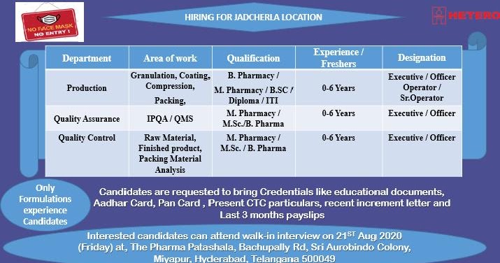 Pharma Jobs