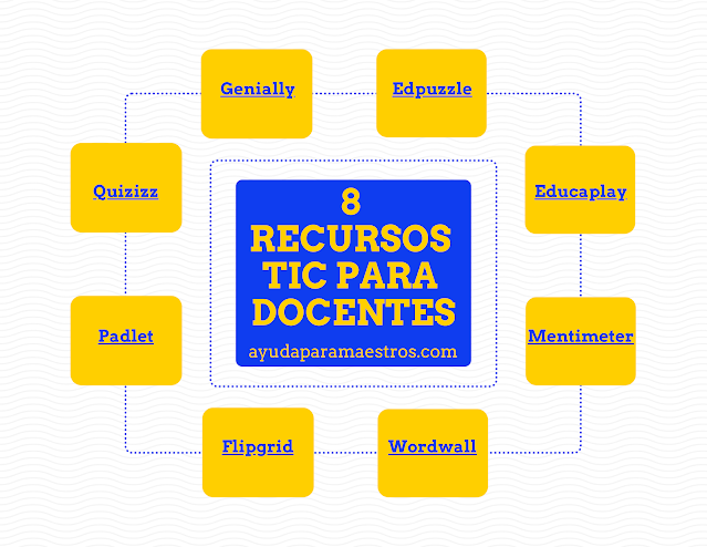 8 recursos TIC para docentes – ESPACIOTECA