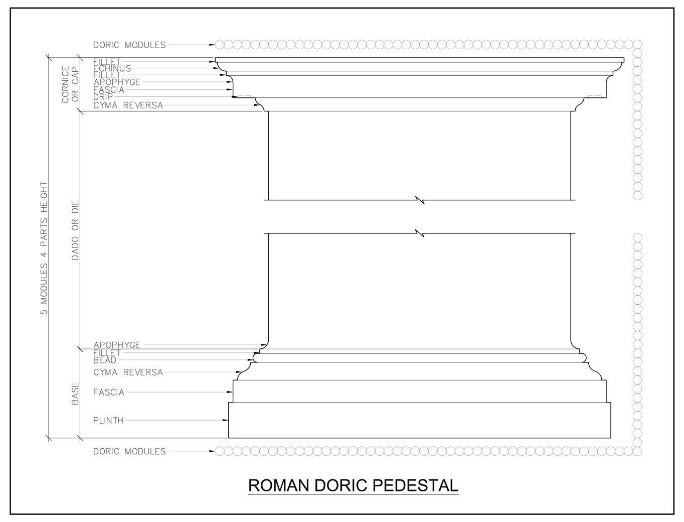 Architecture Vibes: The Roman Doric Pedestal