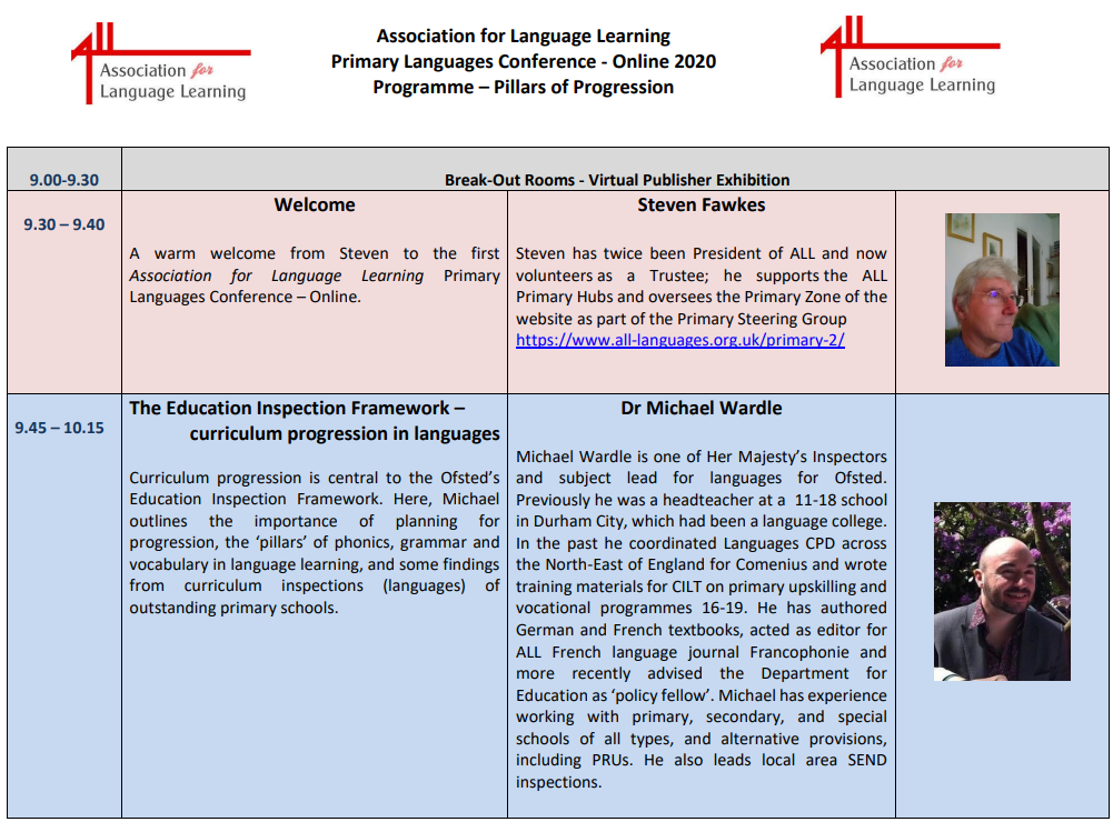 Changing Phase: Primary Languages Conference: Pillars of Progression
