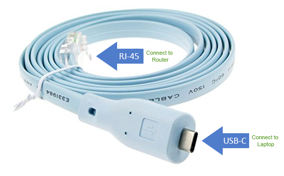 How to Access a New Router / Switch - @iEducation