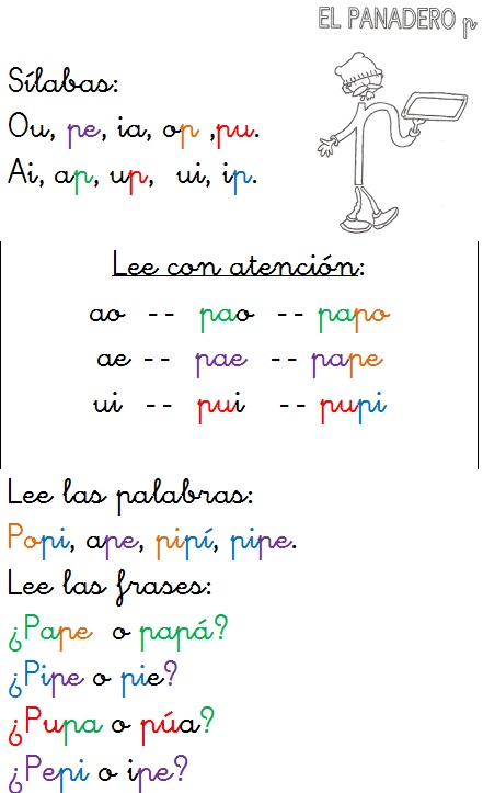 BLOG DE INFANTIL: Ficha de lectura 6: letra p