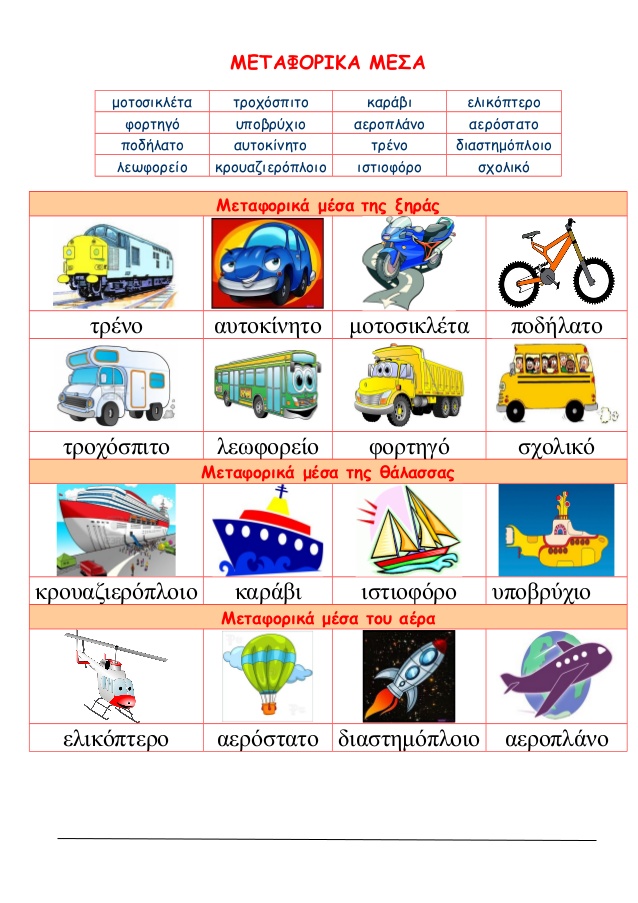 10o Νηπιαγωγείο Γιαννιτσών: ΤΑ ΜΕΤΑΦΟΡΙΚΑ ΜΕΣΑ