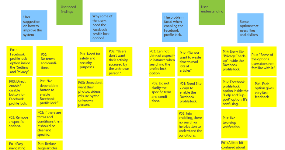 Affinity wall report: Facebook profile lock option