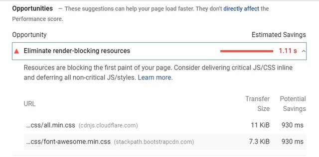 Guide To Eliminate Render Blocking Resources Blogger Pbt