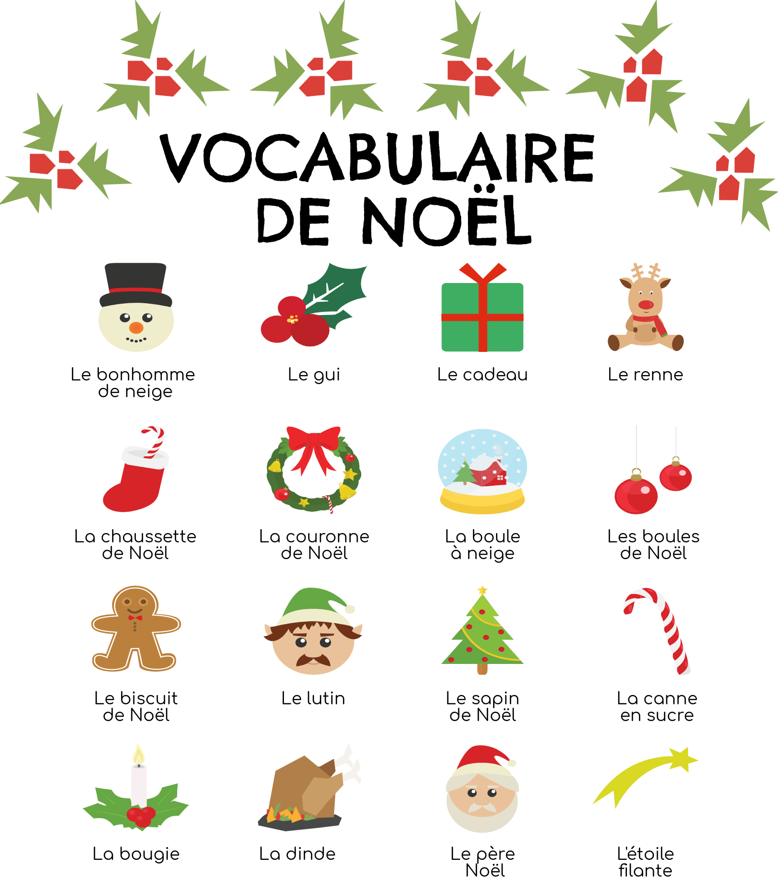 Noël