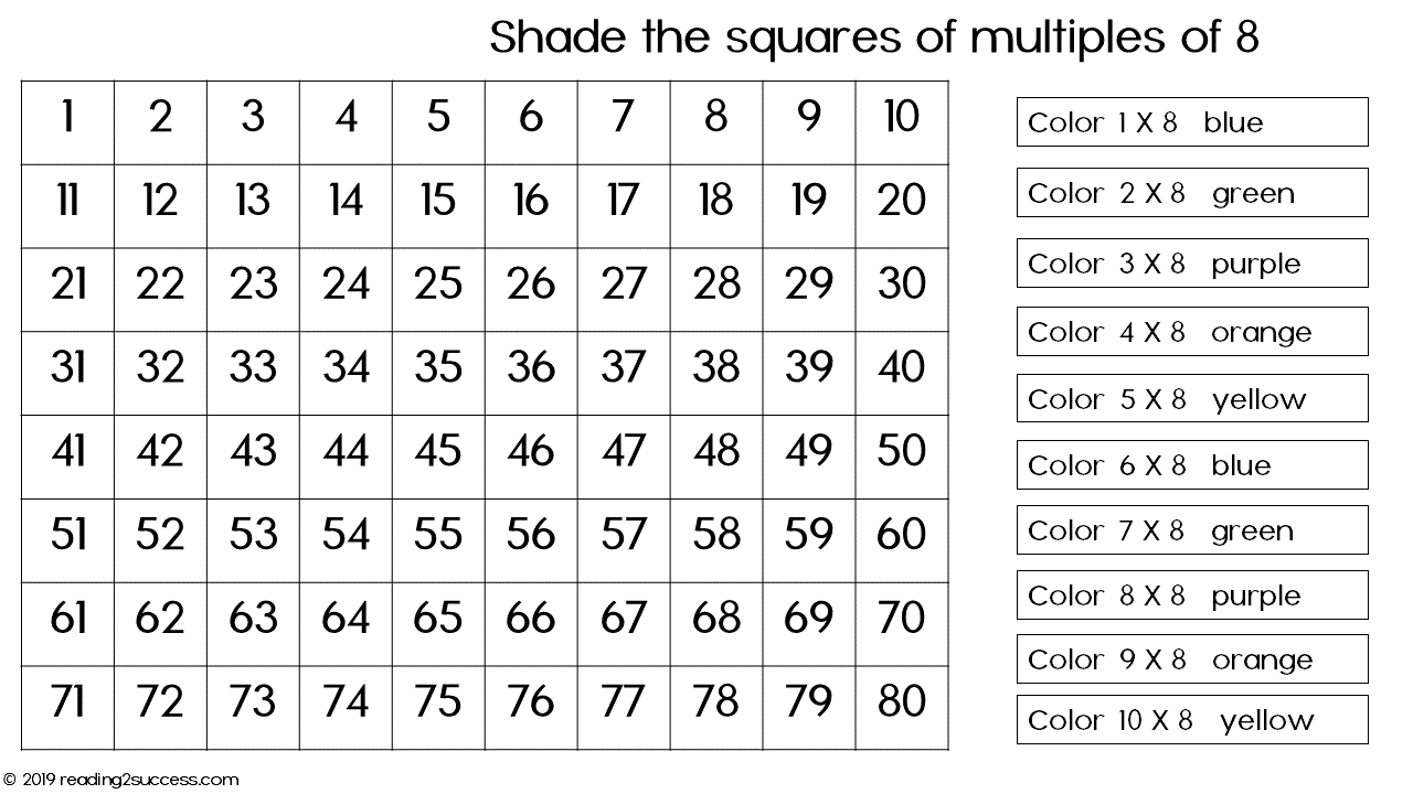 Reading2success: Just Chilling - Practicing Multiples of 8