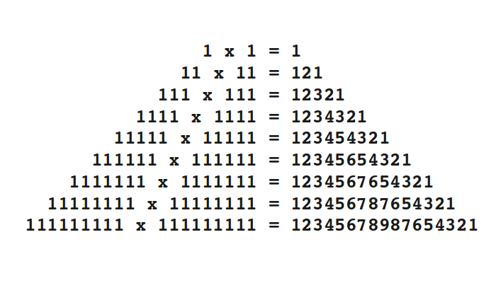 THE BEAUTY OF MATHEMATICS (Part 2)