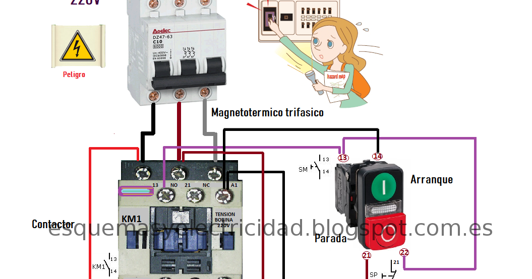 Esquemas eléctricos: Arranque motor trifasico con magnetotermico relé ...