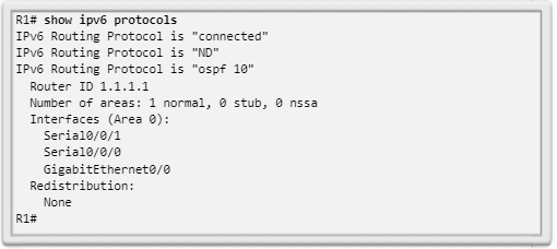CCNA Complete Course: Advanced Single-Area OSPF v3 Configurations On ...