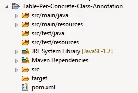 Hibernate Tutorial- Table Per Concrete class Inheritance Example Using ...