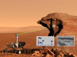 Ο Έλληνας που έβαλε σε τροχία το Curiosity