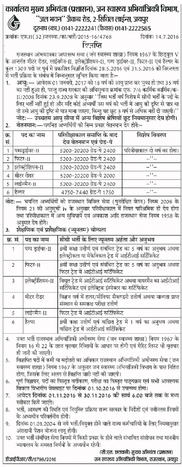 Public Health Engineering Department Rajasthan (PHED Rajasthan ...