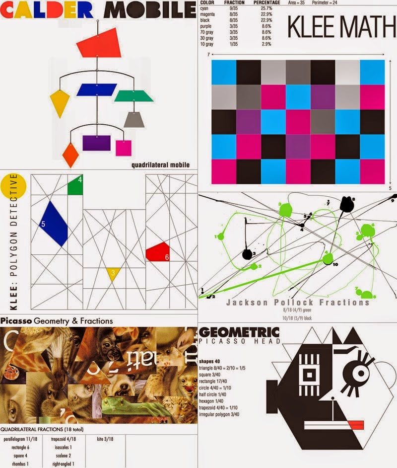 PLASTINGLISH - Visual Arts -: Art and Maths