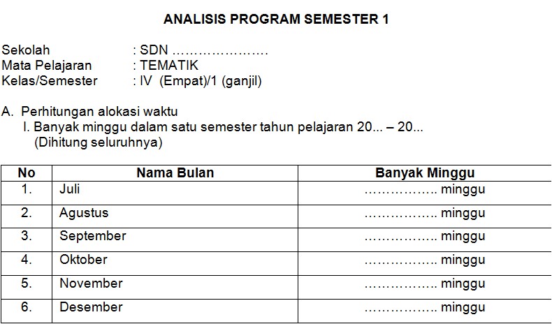 Contoh Format Analisis Program Semester Kelas 4 SD/MI Kurikulum 2013 ...