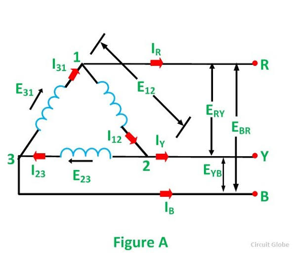 Transformer में star , Delta winding क्या होता है? जानिए पूरा डिटेल में