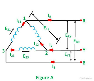 Transformer में star , Delta winding क्या होता है? जानिए पूरा डिटेल में