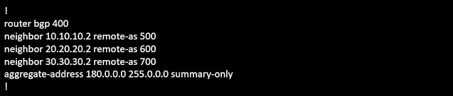 Introduction to BGP Route Aggregation - The Network DNA