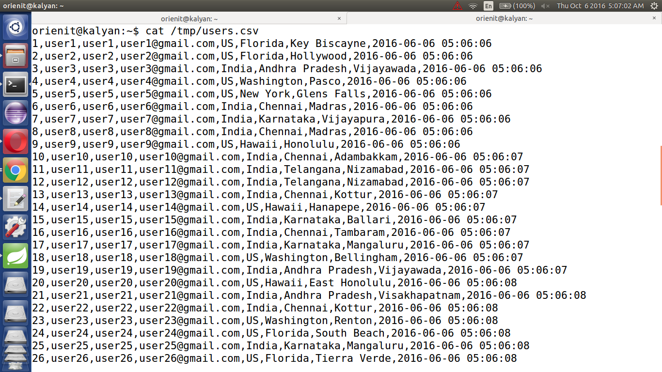 How To Stream Csv Data Into Hbase Using Apache Flume Spark Training In Hyderabad Hadoop
