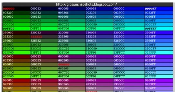 80+ Terbaru Kode Warna Tosca Html, Warna Tosca