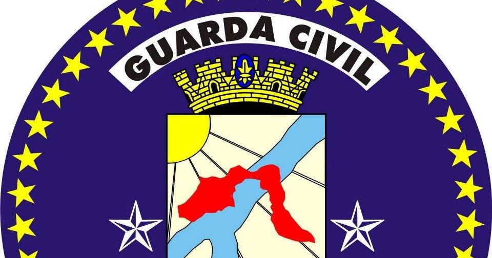 GUARDA MUNICIPAL DE SOBRAL PASSA POR CRISE INSTITUCIONAL! ~ SOBRAL 24 HORAS