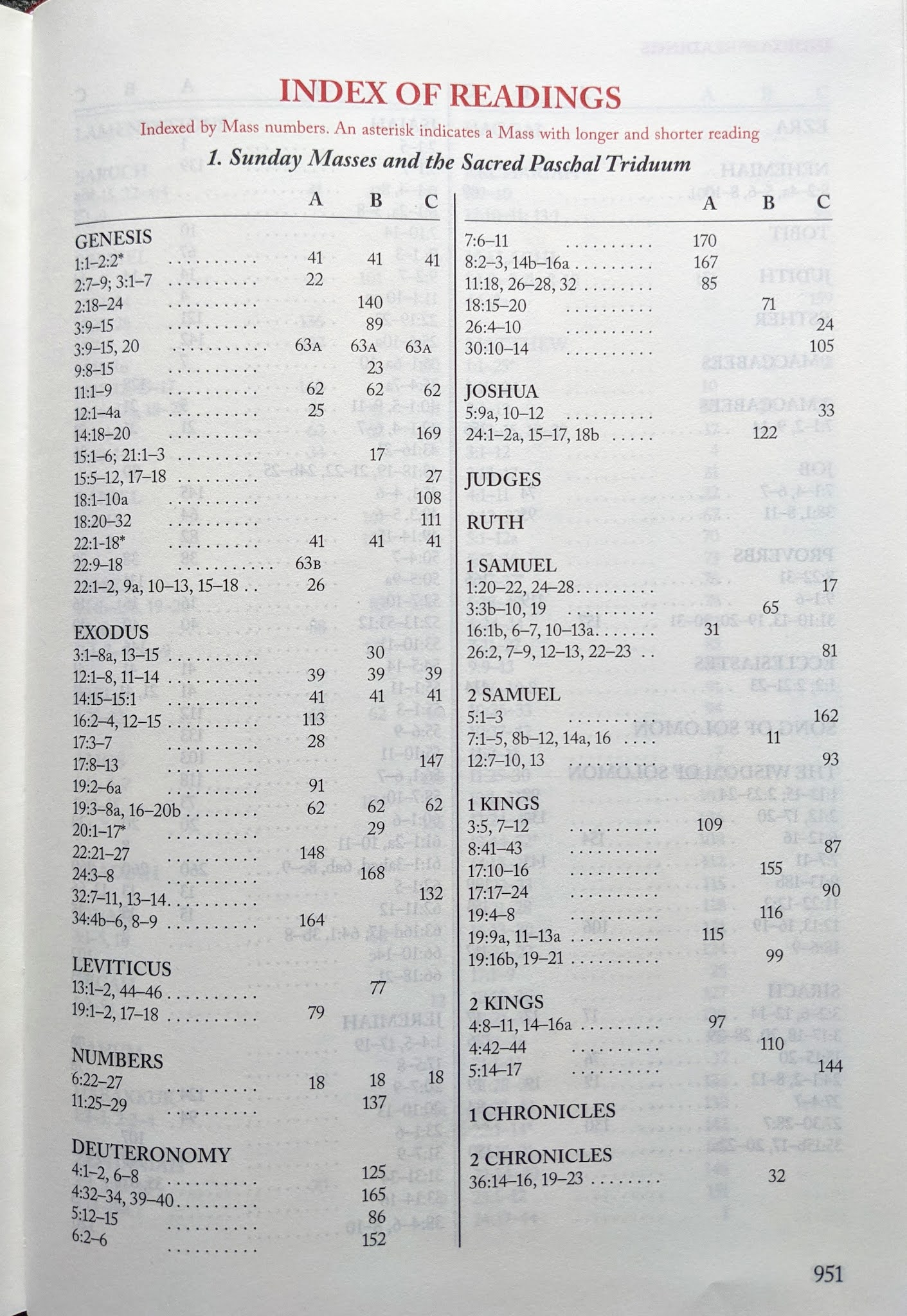 New Liturgical Movement: A Look at the English Standard Version ...