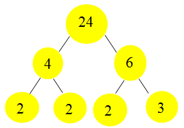 Unit 01 | MS GARCIA MATH