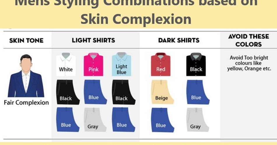 Shirt and Trouser Combination Styling Grids for Men - based on Your ...