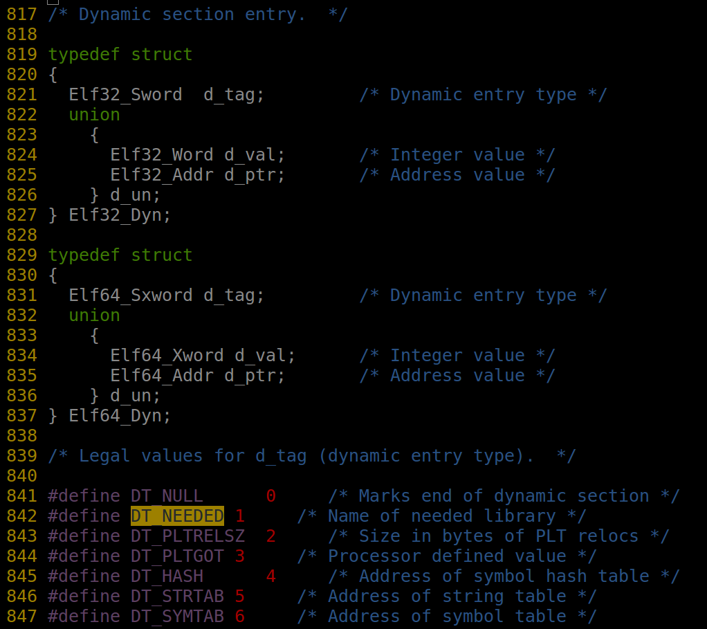 Introduction to the ELF Format (Part VII): Dynamic Linking / Loading ...