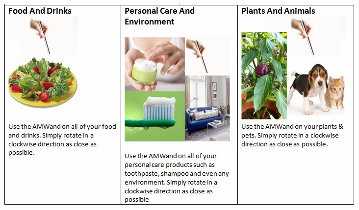 Amazing Amega: LEAD A WAND-ERFUL LIFE! BE REJUVENATED AND REVITALIZED ...