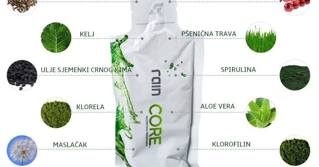 Rain Soul & Core: Rain - Core