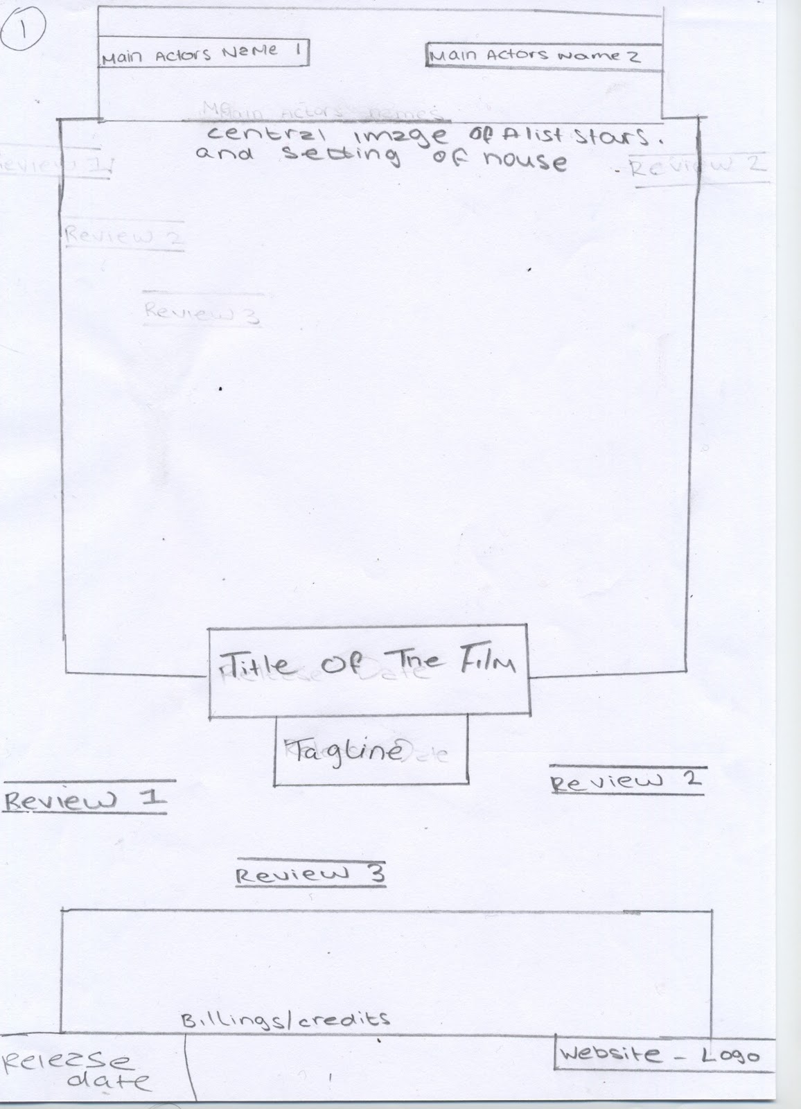 Courtney's A2 Media Blog: Poster sketch layout 1